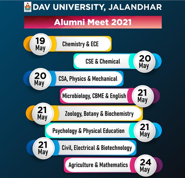 Alumni Meet at DAV University